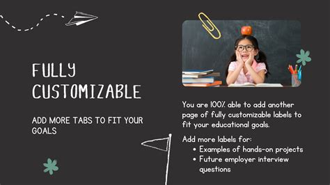 Image result for Resource Collection Items CDA