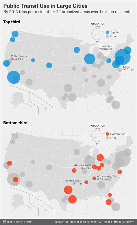 Image result for Public Transit Navigation Map