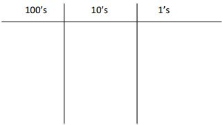 Image result for 4th Grade Module 2 Lesson 21