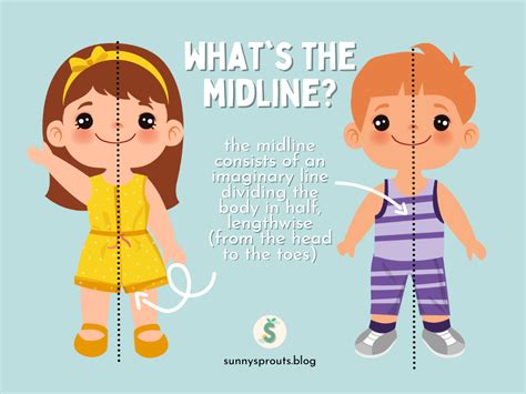 Image result for How to Remove Midline