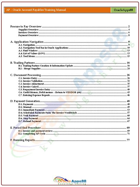 Image result for Oracle Accounts Payable Module