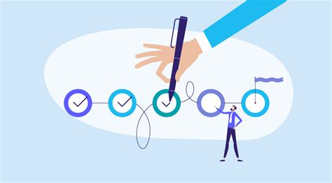 Image result for Gradual Return to Work