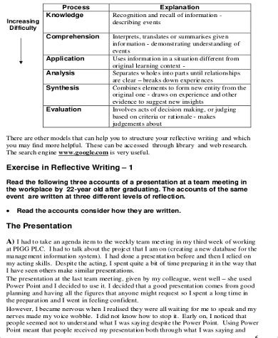 Image result for 500 Word Reflective Essay Example