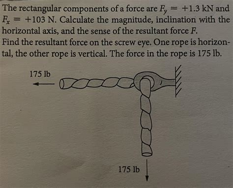 Image result for One of the Rectangular Components of a Force