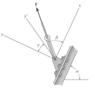Image result for Force Resolved into Components