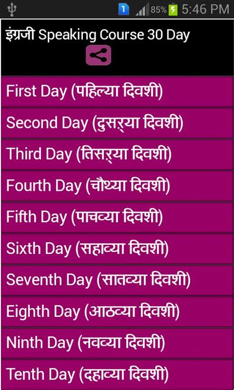 Image result for Basic English to Marathi Course