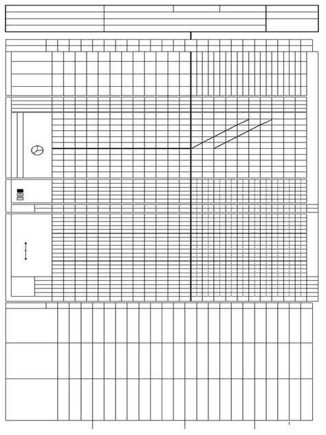Image result for How to Fill the Partogram
