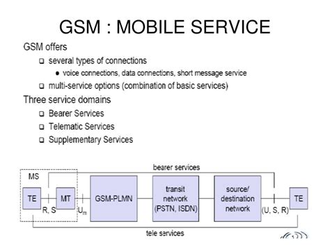 Image result for Wireless Telecommunication Systems