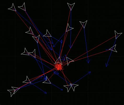 Image result for GitHub Python AI Games