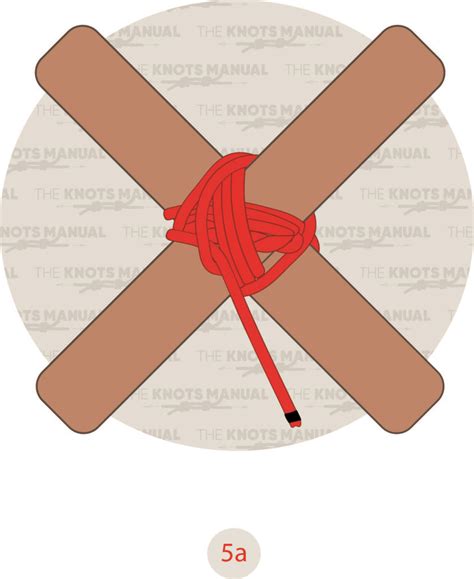 Image result for Diagonal Lashing Step by Step