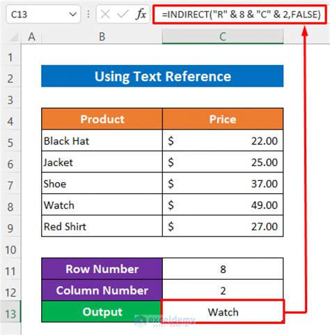 Image result for Excel Column Reference