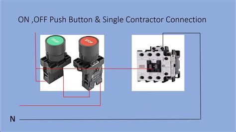 Image result for YouTube Contractor Connection