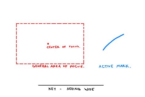 Image result for Coloring Image Explaining Meaning of Wide