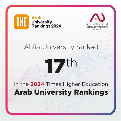 Image result for Arabic Sign Language