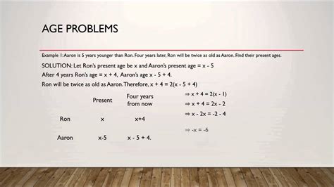 Image result for Using Linear Equations to Solve Word Problems