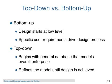 Image result for Entity Subtype