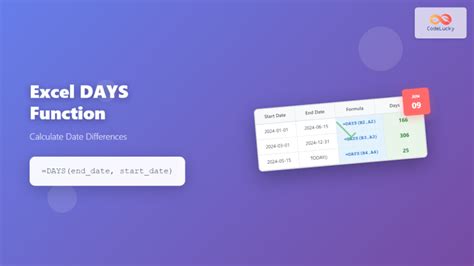 Image result for Excel TextNow Function Date Not Working