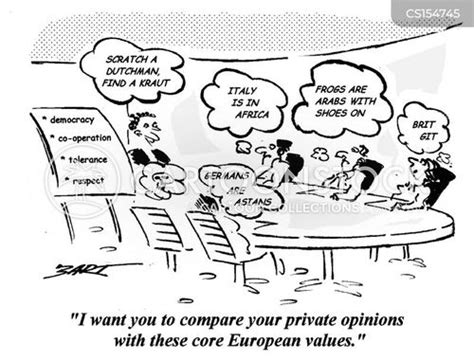 Image result for Core Values Cartoon