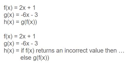 Image result for Function Computer Science