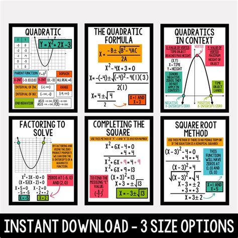 Image result for Quadratic Function Graph Poster