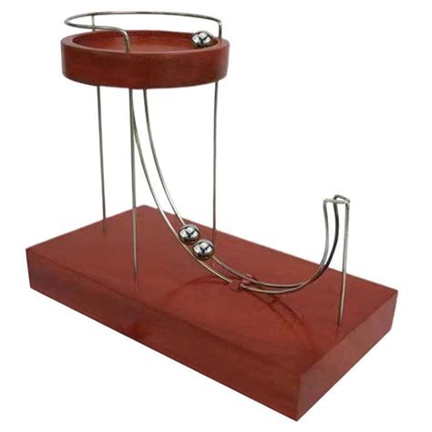 Image result for Kinetic Perpetual Motion Machine