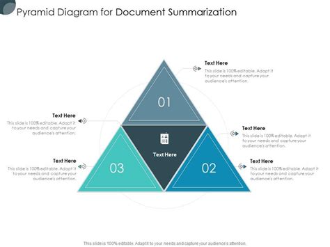 Image result for Summarization Pyramid
