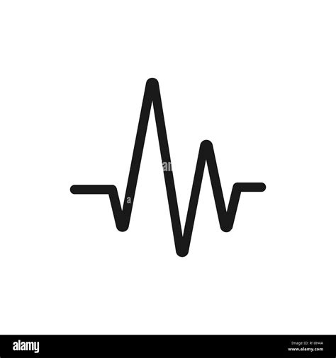 Image result for Sound Wave Graph