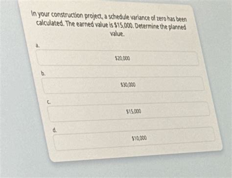 Image result for Project Schedule Variance