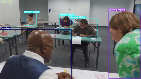 Image result for How to Use Yolo in Python