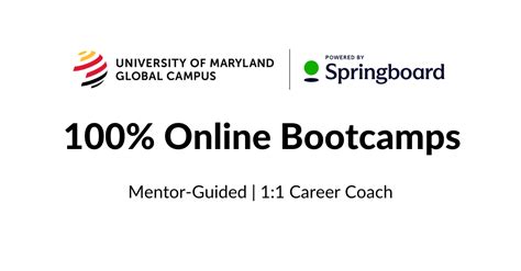 Image result for UMGC Computer Science