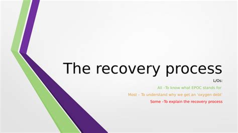 Image result for Define Recovery