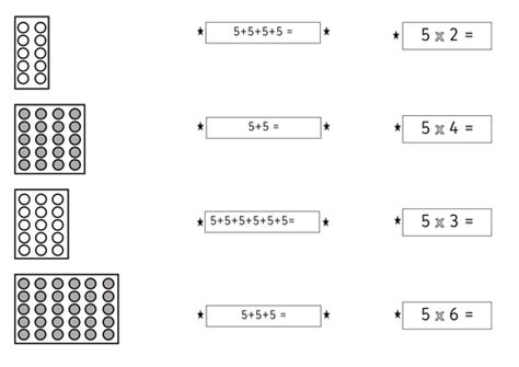Image result for Multiplication Numbers
