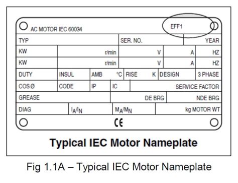 Image result for Motor Nameplate LRC Calculation Example