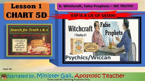 Image result for Search for Truth 2 Lesson 2