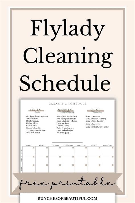 Image result for FlyLady Cleaning Method Printables
