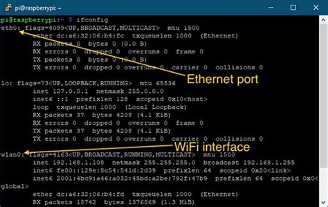Image result for Configure Static IP for Pi Zero