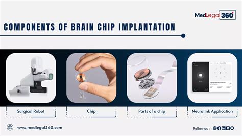 Image result for Computer Chip Brain