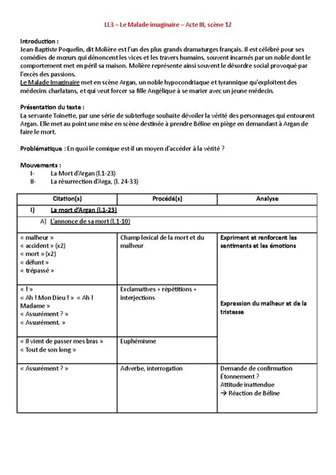 Image result for Citation Pour Olympe De Gouges BAC