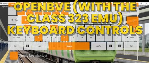 Image result for Class 323 OpenBVE