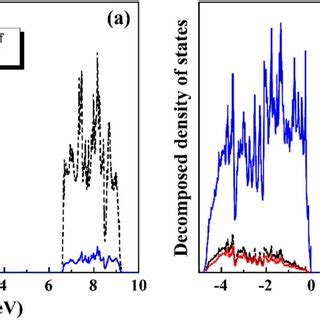 Image result for Pca21 HfO2