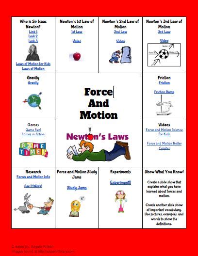 Image result for Force and Motion Examples