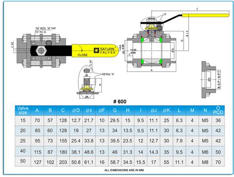 Threaded Ball Valve Dimensions at Thomas Pritchett blog