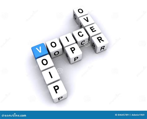 Image result for Voice Over IP VoIP