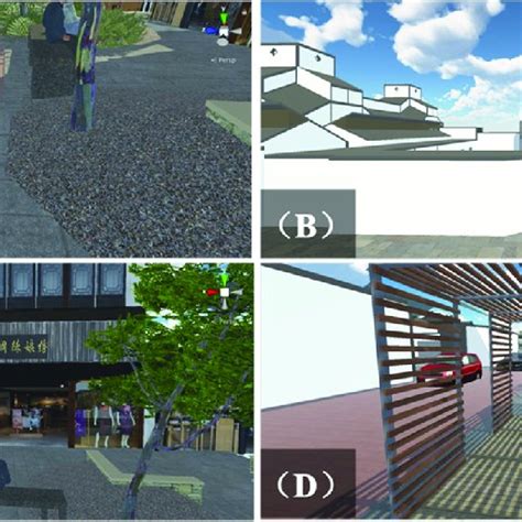 Image result for Unity Data Visualization