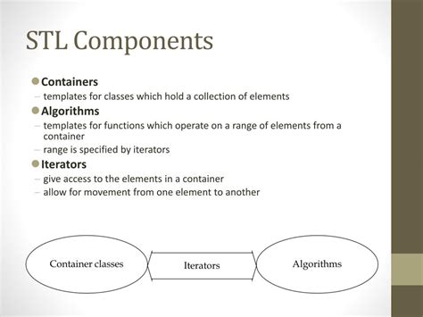 Image result for C Tutorial Presentation Templates