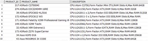 Image result for Substr in SQL Oracle