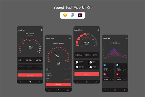 Image result for Speed Test Tim
