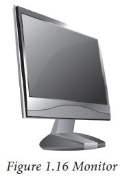 Image result for First Computer Monitor