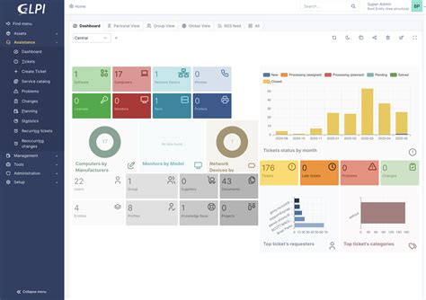 Image result for Mapa Conceptual GLPI