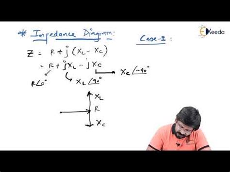 Image result for Ecde RLC Circuits Level 4 Lesson Tutorials